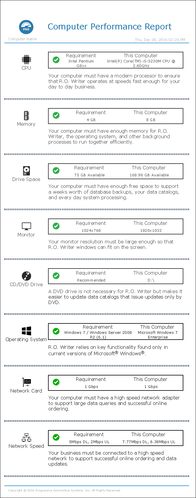 R.O. Writer 1.31 System Requirements