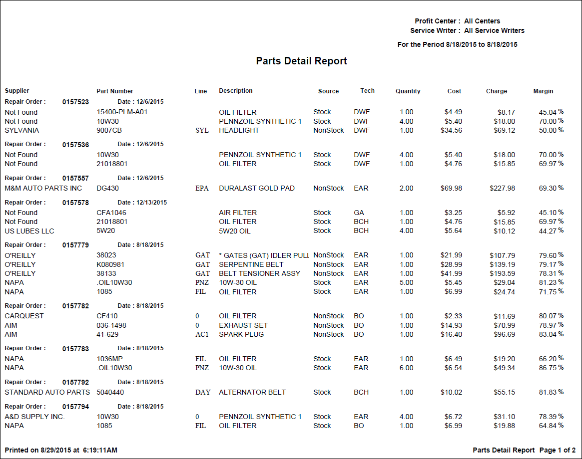 Parts Detail Report